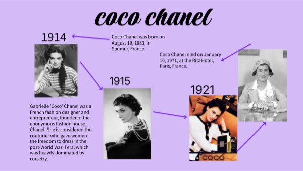 coco chanel | Genially
