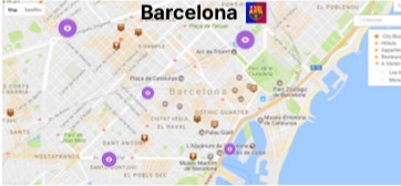 Barcelona | Genially