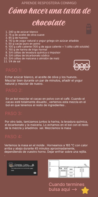 Cómo hacer una tarta de chocolate | Genially