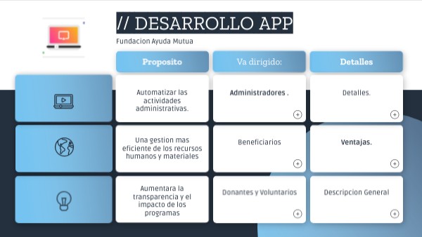 // Desarrollo APP | Genially