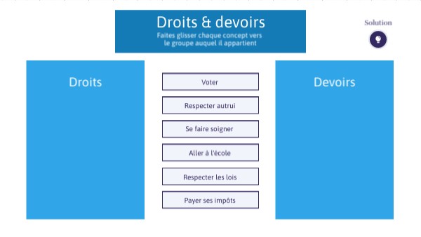 Droits & devoirs | Genially