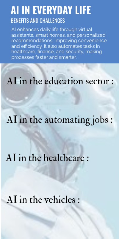 AI in Everyday Life | Genially