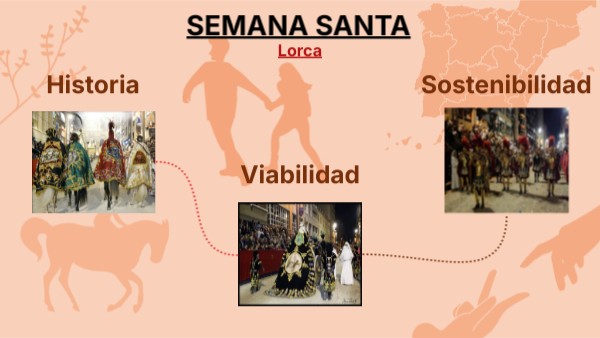 SEMANA SANTA | Genially