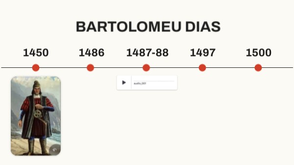 Bartolomeu dias | Genially
