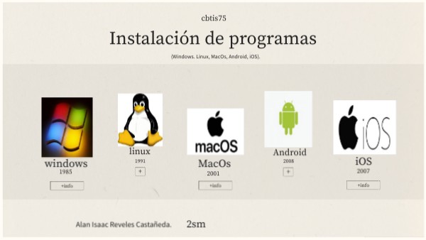 Instalación de programas | Genially