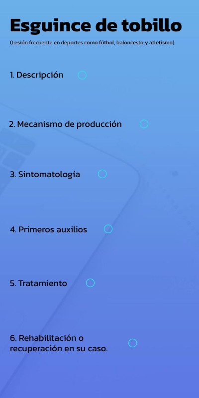 Esguince de tobillo | Genially