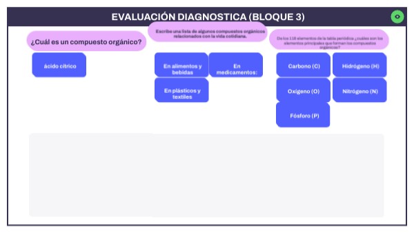 EVALUACIÓN DIAGNOSTICA (BLOQUE 3) | Genially