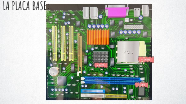 La placa base: | Genially