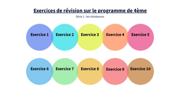Exercices de révision sur le programme de 4ème | Genially