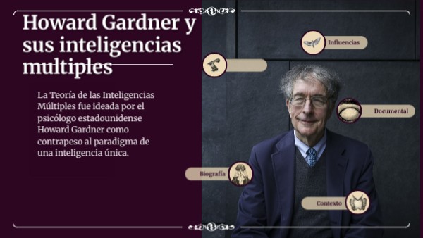 Howard Gardner y sus inteligencias multiples | Genially