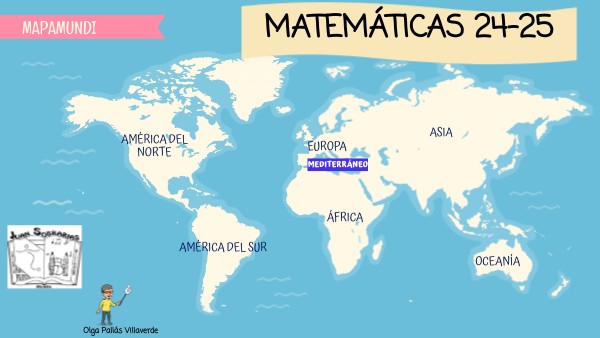 TEMA 6: MALTA 24-25 | Genially