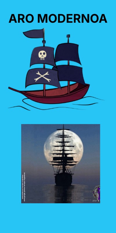 ARO MODERNOA | Genially