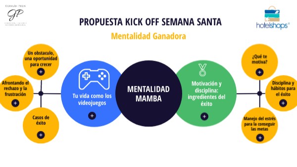 PROPUESTA KICK OFF SEMANA SANTA | Genially