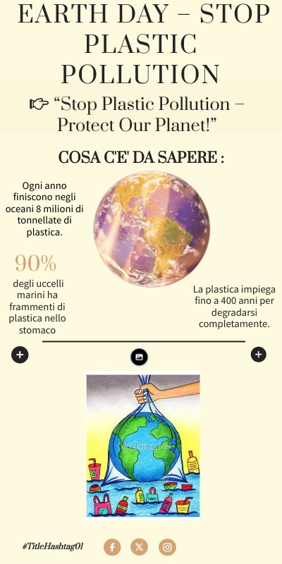 Earth Day – Stop Plastic Pollution | Genially