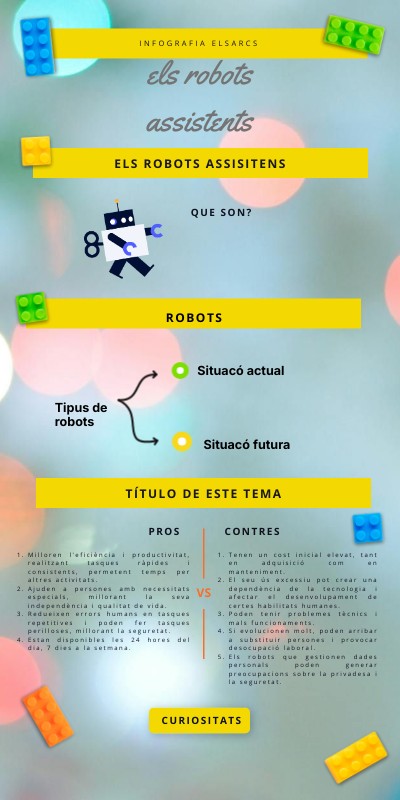 els robots assistents | Genially