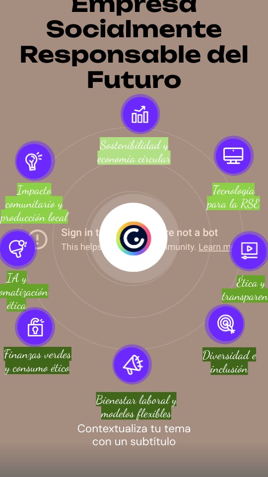 Empresa Socialmente Responsable del Futuro | Genially