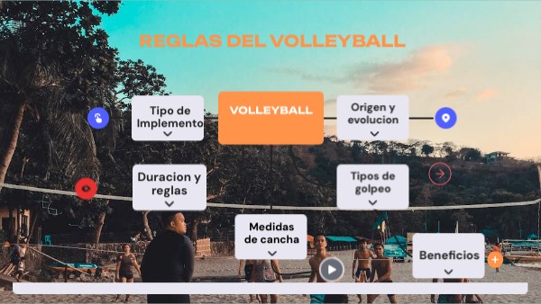 reglas del volleyball | Genially