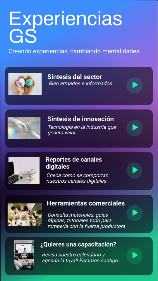 Experiencias GS | Genially