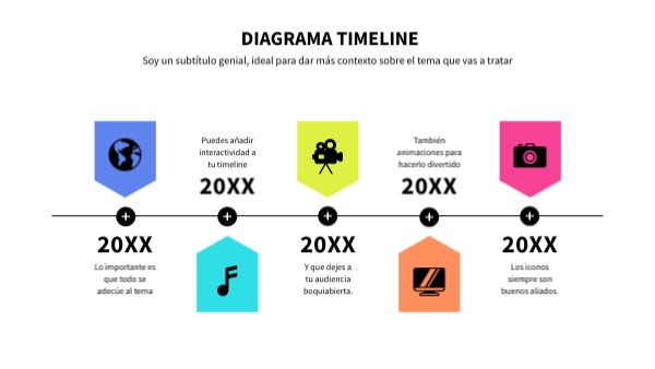 Diagrama para línea de tiempo | Genially