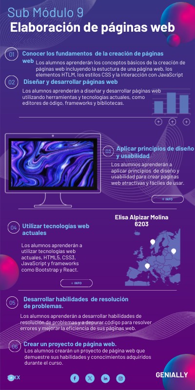 Elisa Alpizar Molina6203 | Genially