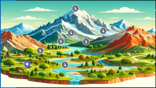 Write an awesome title | Genially