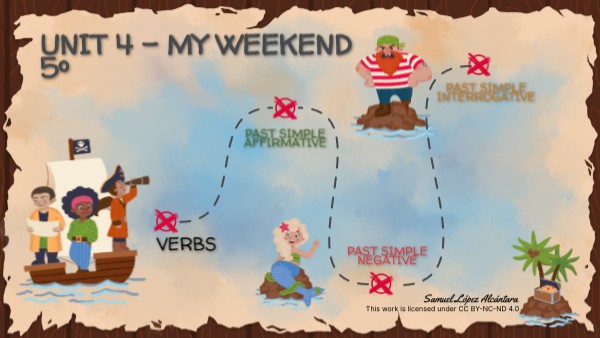 UNIT 4 - MY WEEKEND 5º | Genially