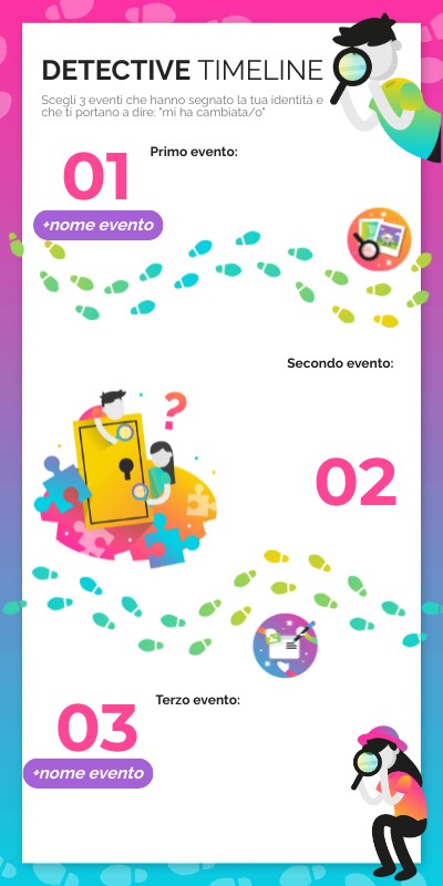 Timeline Detective | Genially