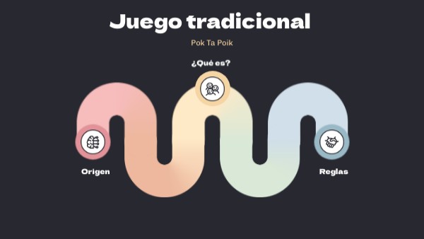 Juego tradicional | Genially