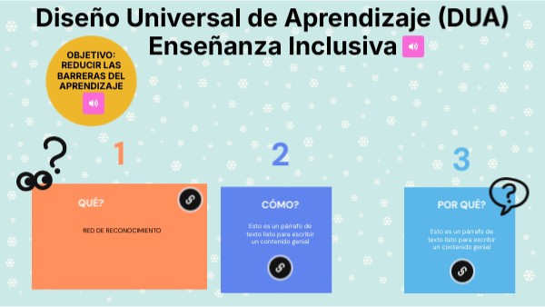Diseño Universal de Aprendizaje (DUA) Enseñanza Inclusiva | Genially