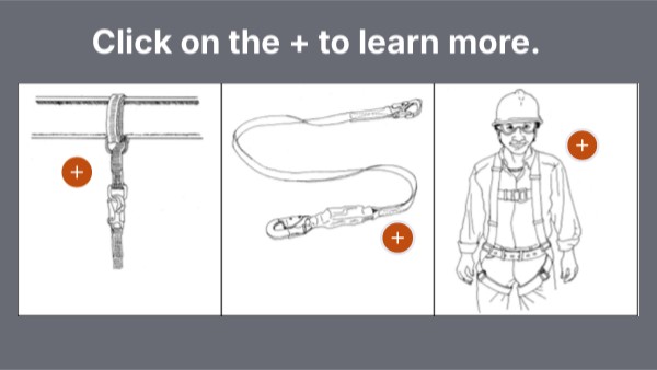 OSHA Safety Infographic | Genially