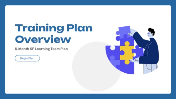 Training Plan Overview | Genially