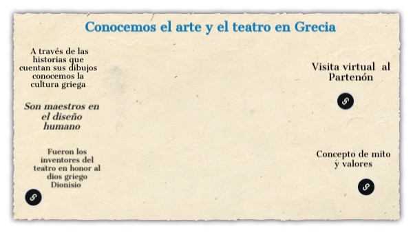 Conocemos el arte y el teatro en Grecia | Genially