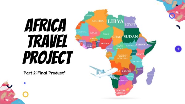 Final Product- MOD NEW | Genially