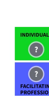 Genially_copy - Reading Specialist Practicum | Genially