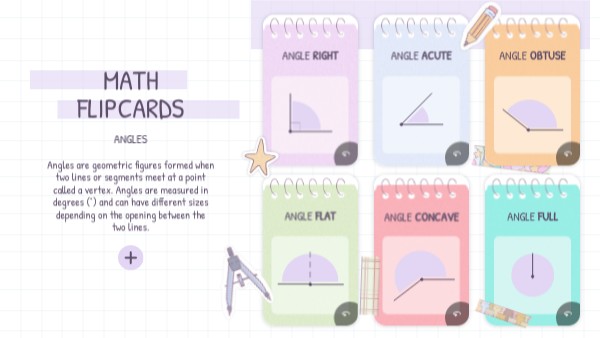 Math Flipcards | Genially