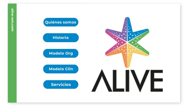 Alive Org | Genially