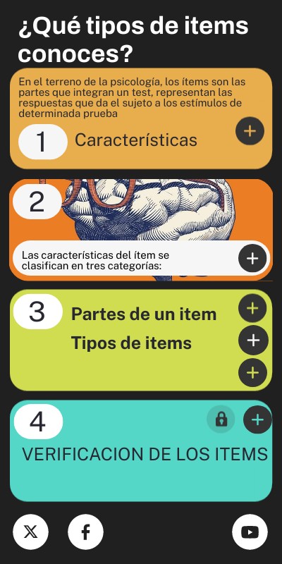 ¿Qué tipos de items conoces? | Genially