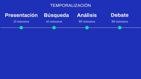 TEMPORALIZACIÓN | Genially