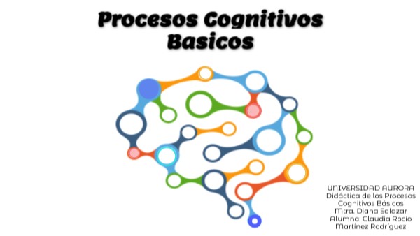 Procesos Cognitivos Basicos | Genially