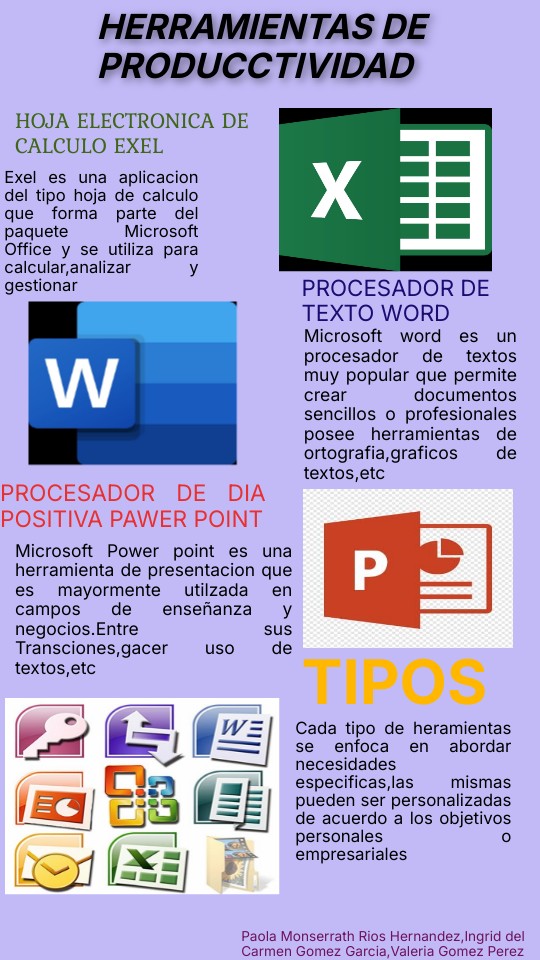 HERRAMIENTAS DE PRODUCCTIVIDAD | Genially