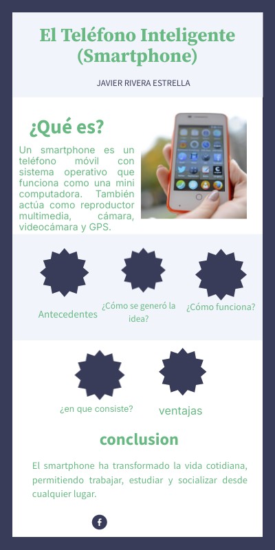 El Teléfono Inteligente (Smartphone) | Genially