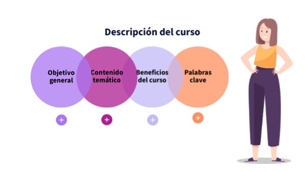 Descripción del curso | Genially