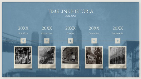 Timeline Historia | Genially