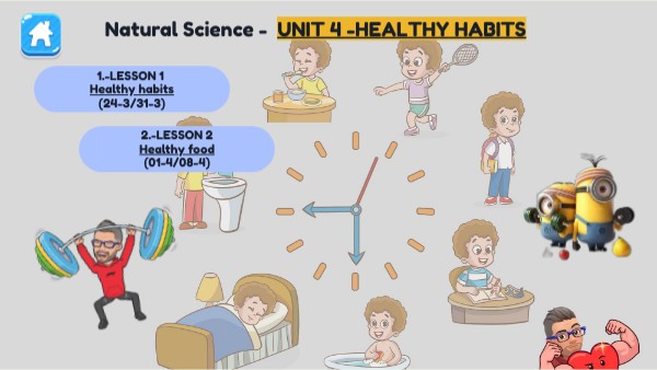 Natural Science - UNIT 4 -HEALTHY HABITS | Genially