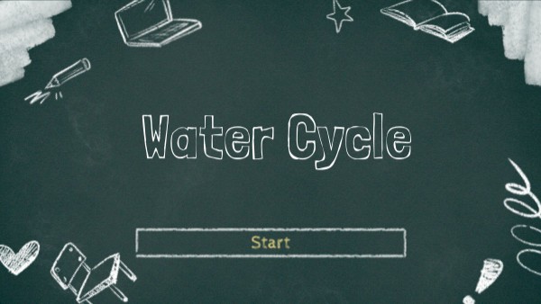 Water Cycle | Genially