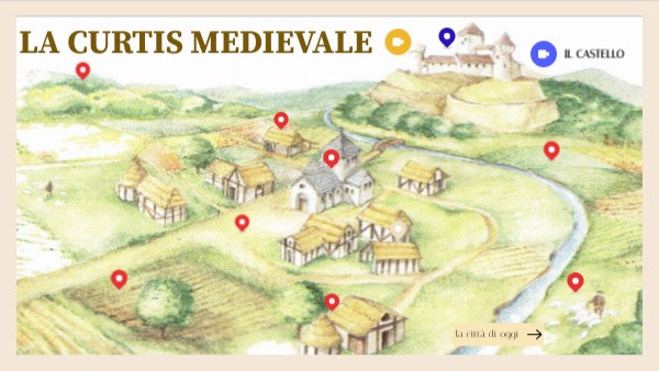 LA CURTIS MEDIEVALE | Genially