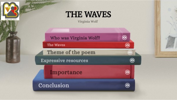 The waves | Genially