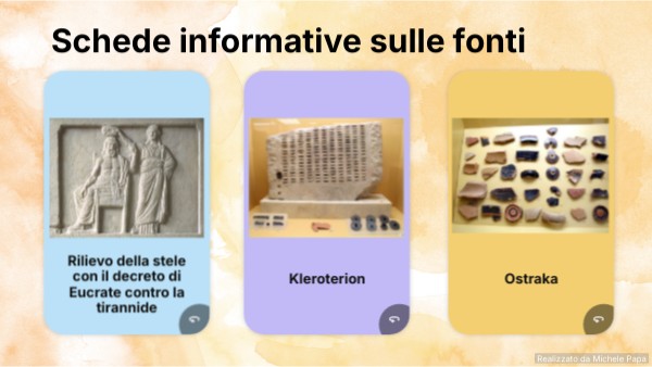 Schede informative sulle fonti | Genially