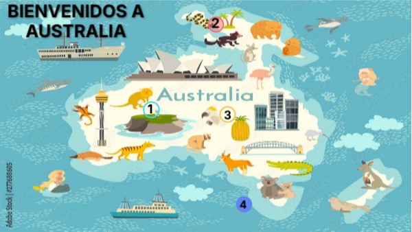 AUSTRALIA | Genially