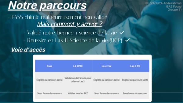 Notre parcours | Genially